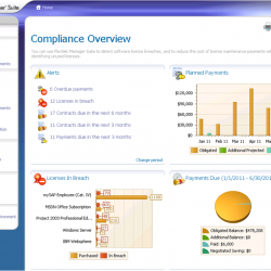 Review: Flexera Software FlexNet Manager Suite for Enterprises