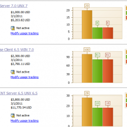 Review: Flexera Software FlexNet Manager Suite for Enterprises