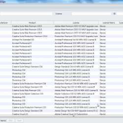 License Dashboard License Manager for Adobe License Management