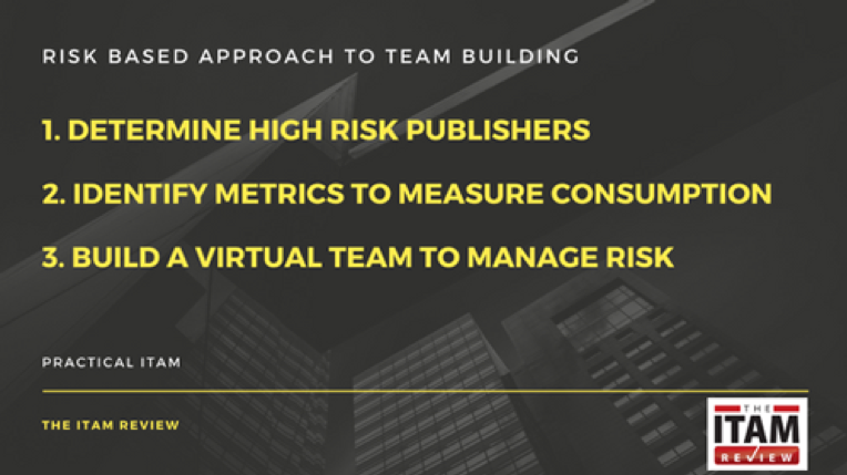 A three step, risk based approach to team building - The ITAM Review