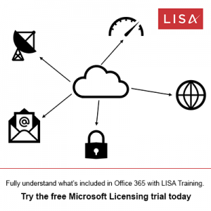 Understanding the Microsoft Licensing Statement
