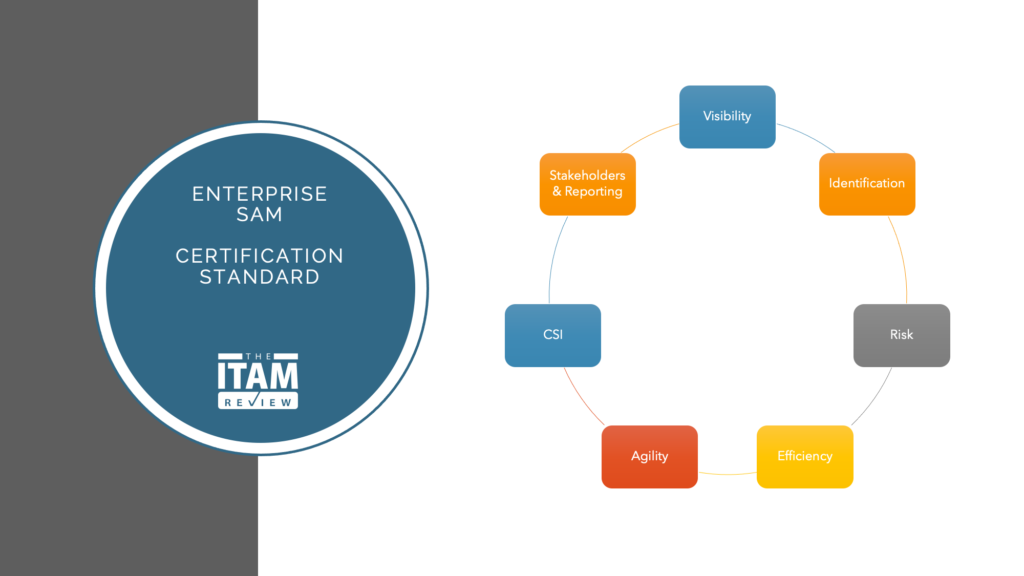 USU Software Asset Management Certification - Enterprise SAM - ITAM Review