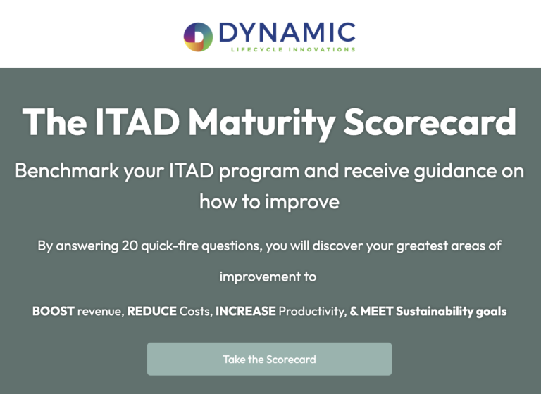 ITAM Maturity Assessments - ITAM Review