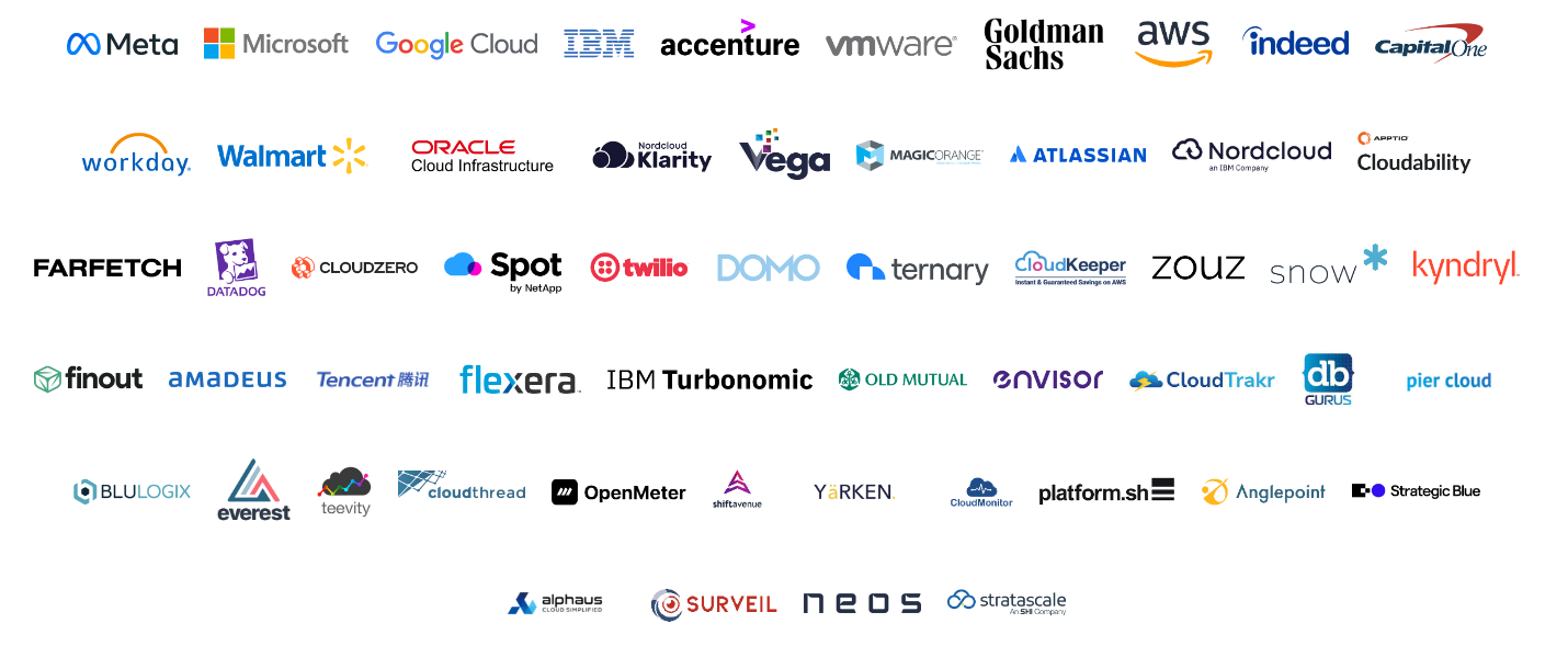 An Introduction to FinOps FOCUS, a new toolkit from the FinOps ...